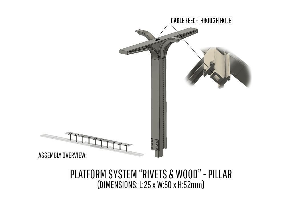 PLA-0003 Platform set Rivets and Wood set H0-scale 25 items 3D model 3D ...