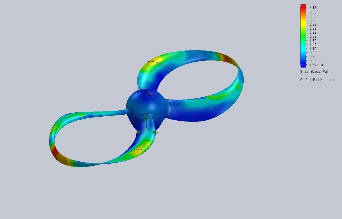 Toroidal propeller for drones and planes 3D model 3D printable | CGTrader