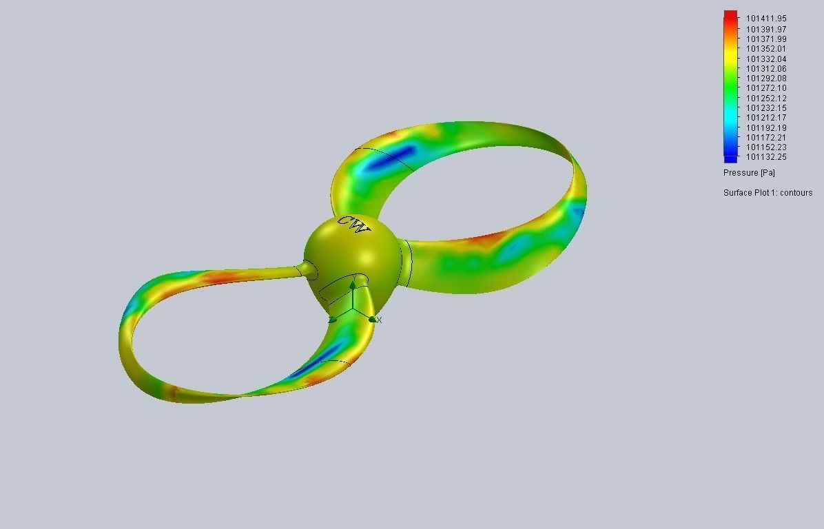 Toroidal propeller for drones and planes 3D model 3D printable | CGTrader