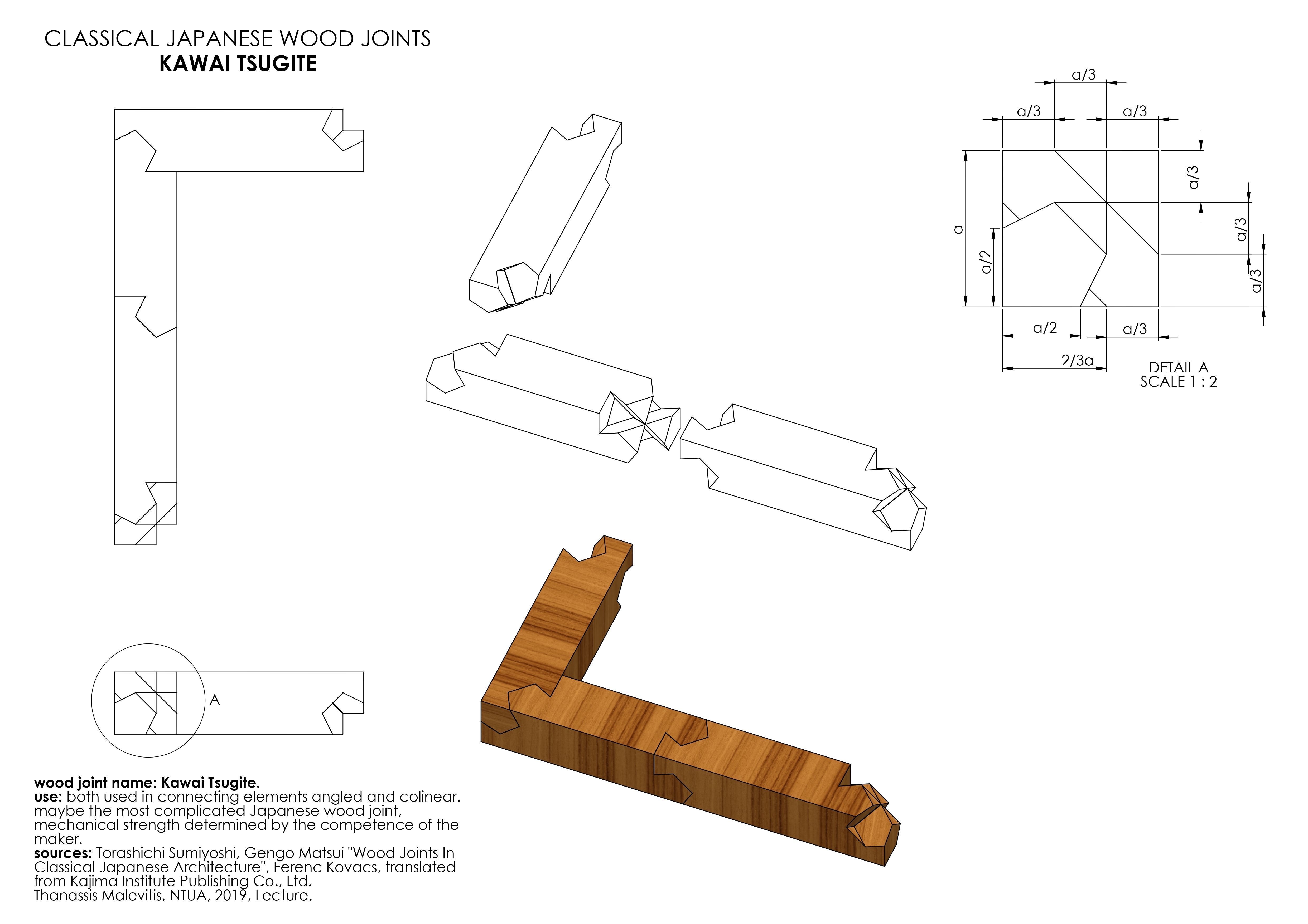 Kawai Tsugite - Classical Japanese Wood Joint free 3D model | CGTrader