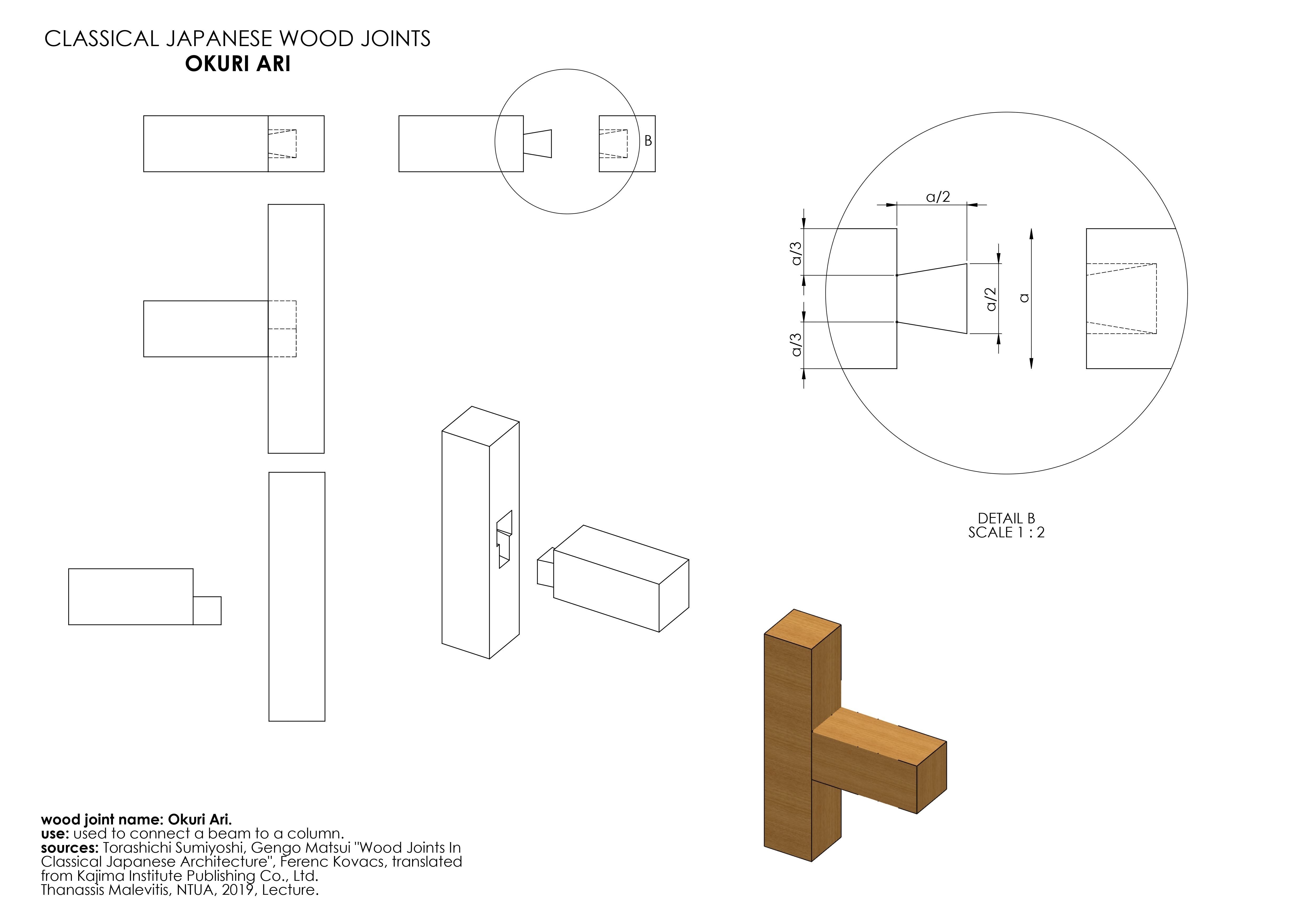 Okuri Ari - Classical Japanese Wood Joint free 3D model | CGTrader