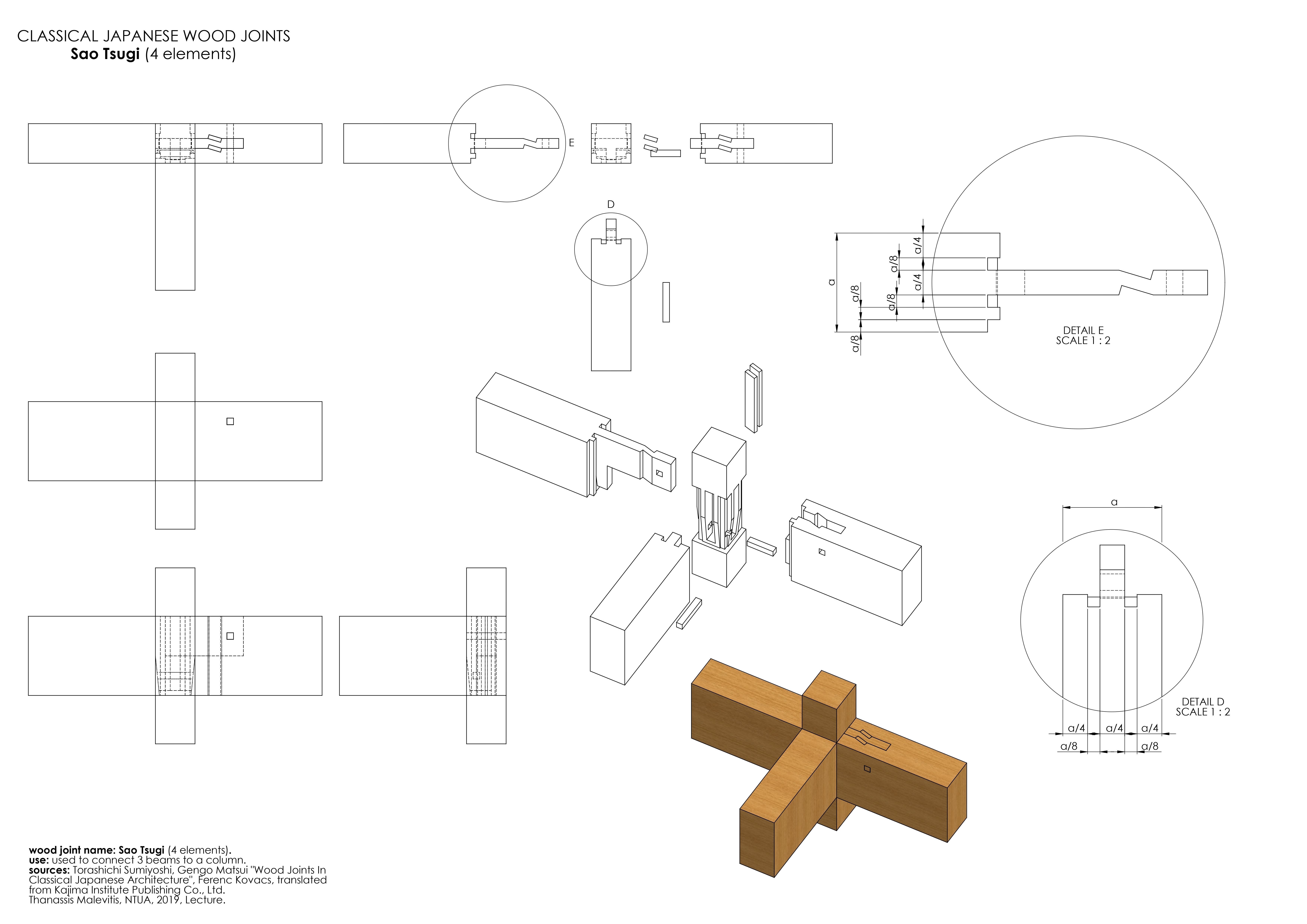 Sao Tsugi - 4 elements - Classical Japanese Wood Joint free 3D model ...