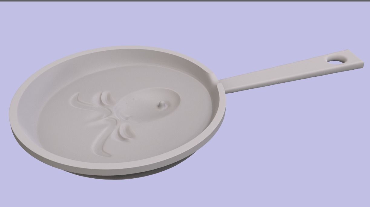 TOM AND JERRY - SHAPES OF TOM - PAN-SHAPED FACE 3D model 3D printable ...