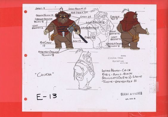 STL File 3D Ewoks CHUKHA 3D print model 3D print model 3D model 3D ...