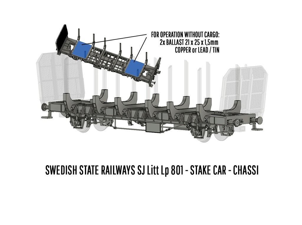 ROLLS-0032 Swedish SJ Litt Lp801 Stake Car H0-scale 3D model 3D ...