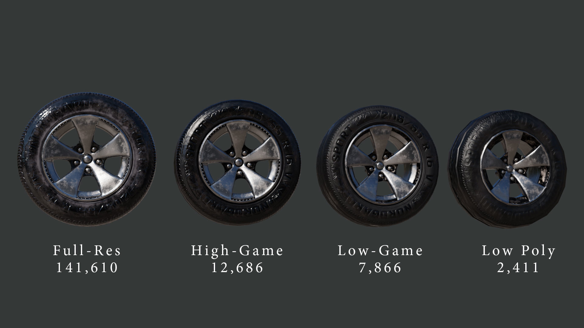 3D model Multi-Resolution Wheel Collection VR / AR / low-poly | CGTrader