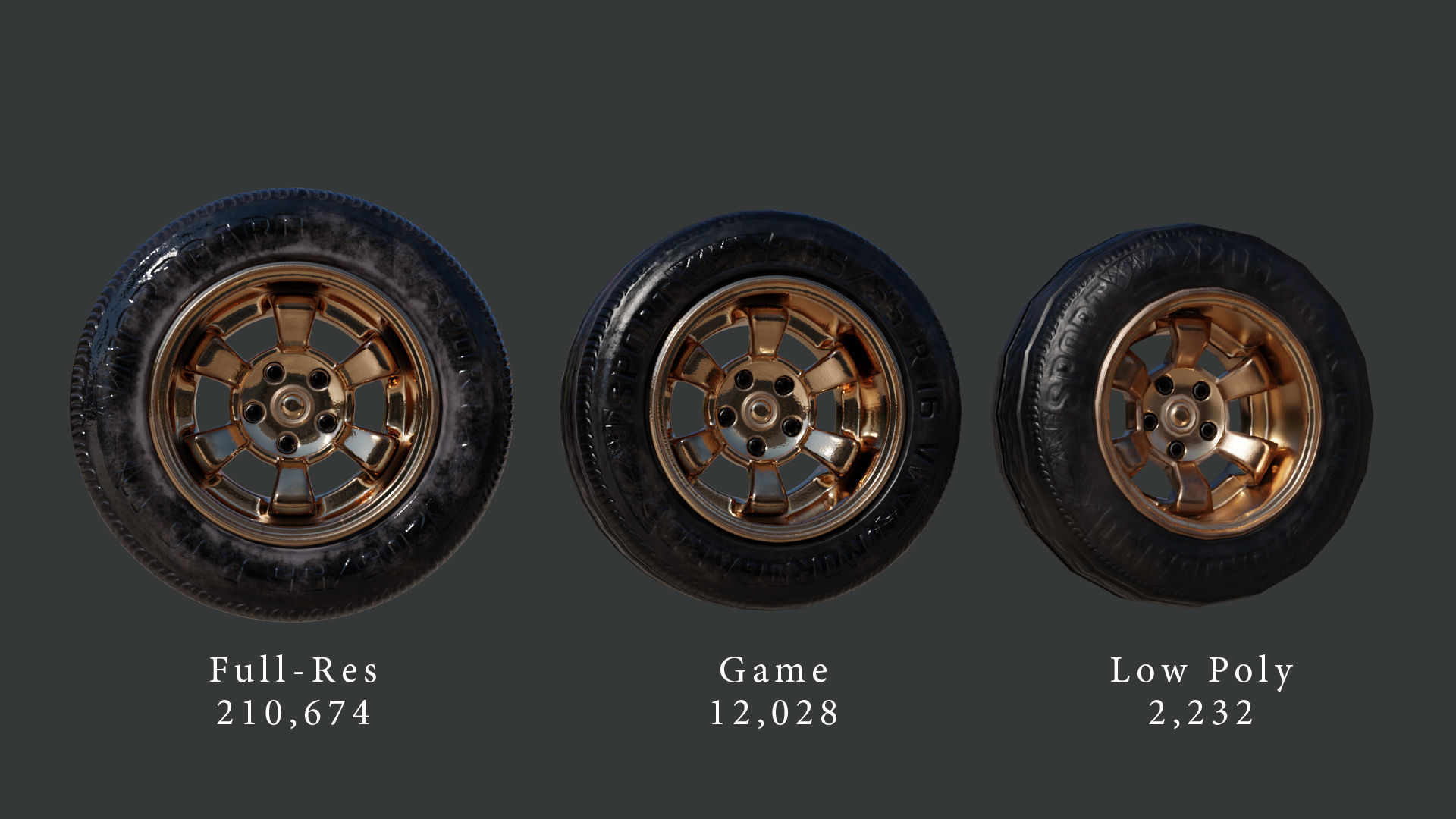 3D model Multi-Resolution Wheel Collection VR / AR / low-poly | CGTrader