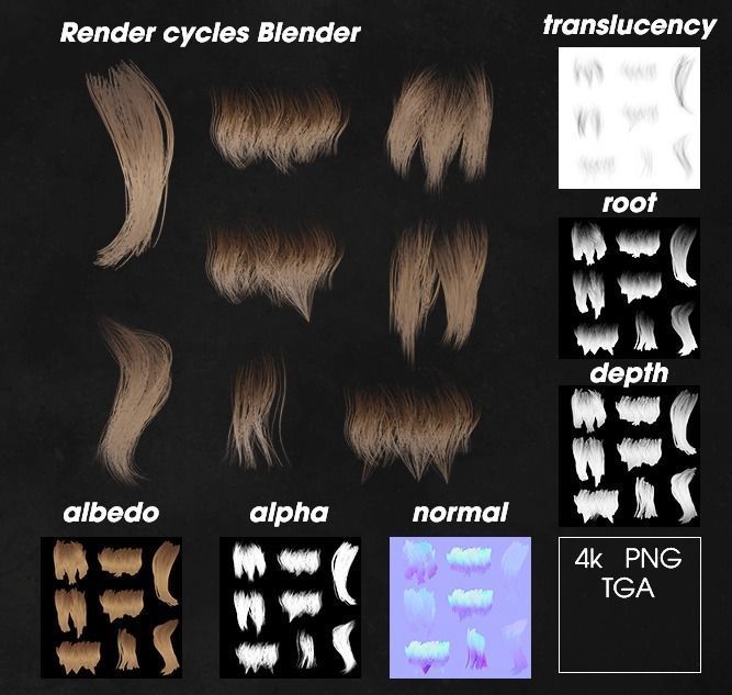 Texture Realistic Fur Textures for Short and Medium Fur Hair Card VR ...