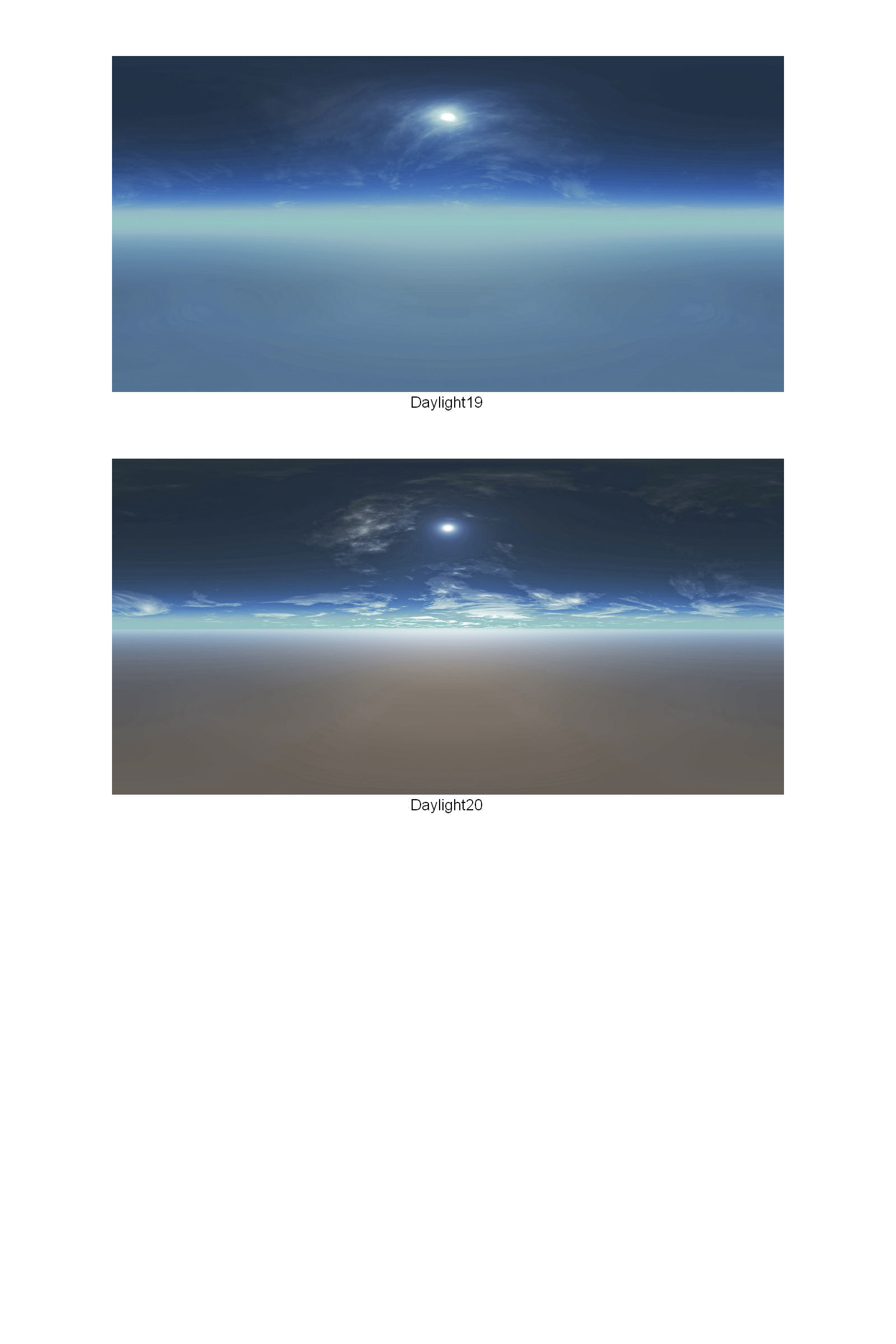 Dosch HDRI - Daylight Texture | CGTrader