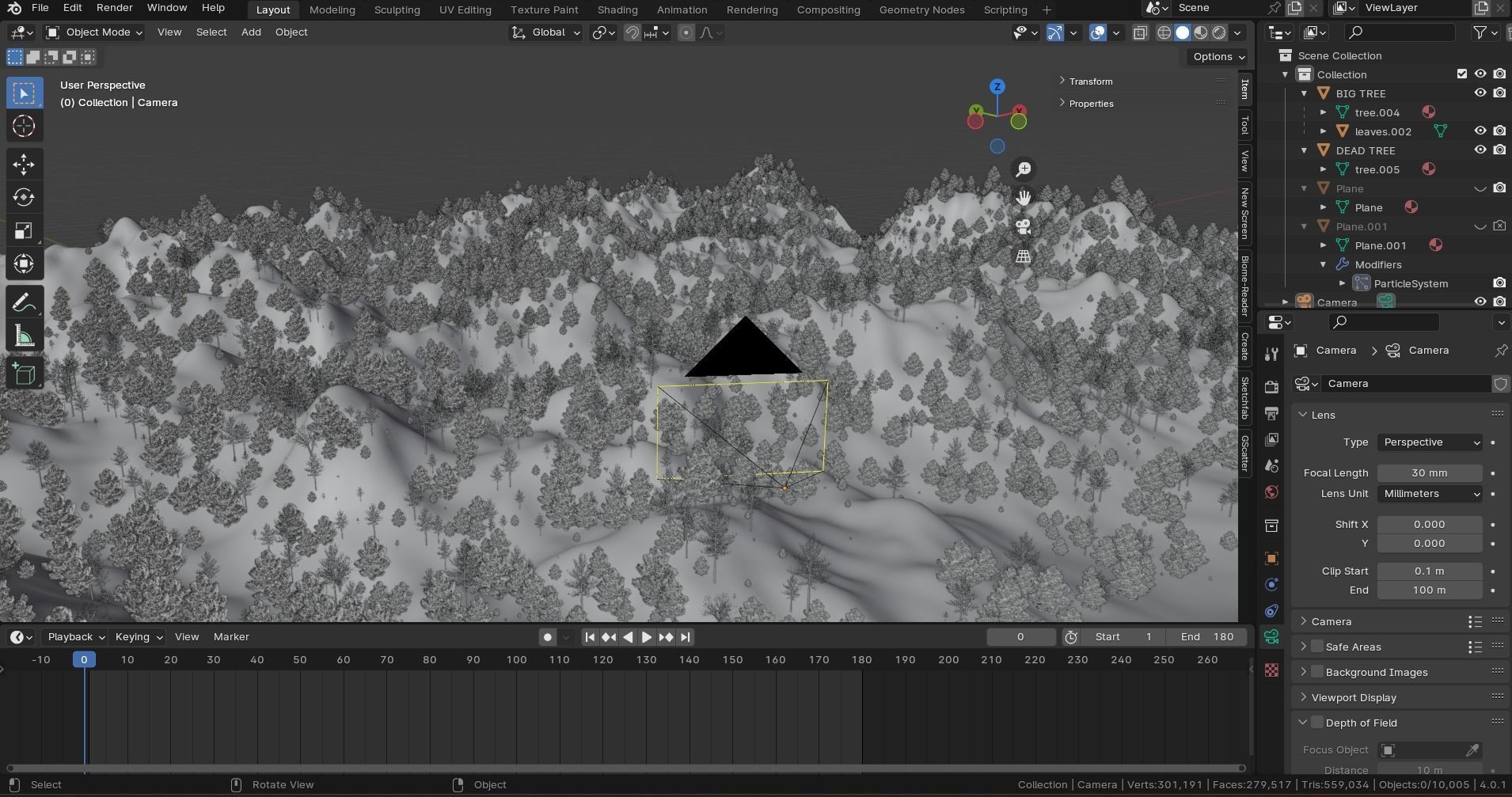 HILL FOREST WITH MANY TREES free 3D model animated | CGTrader