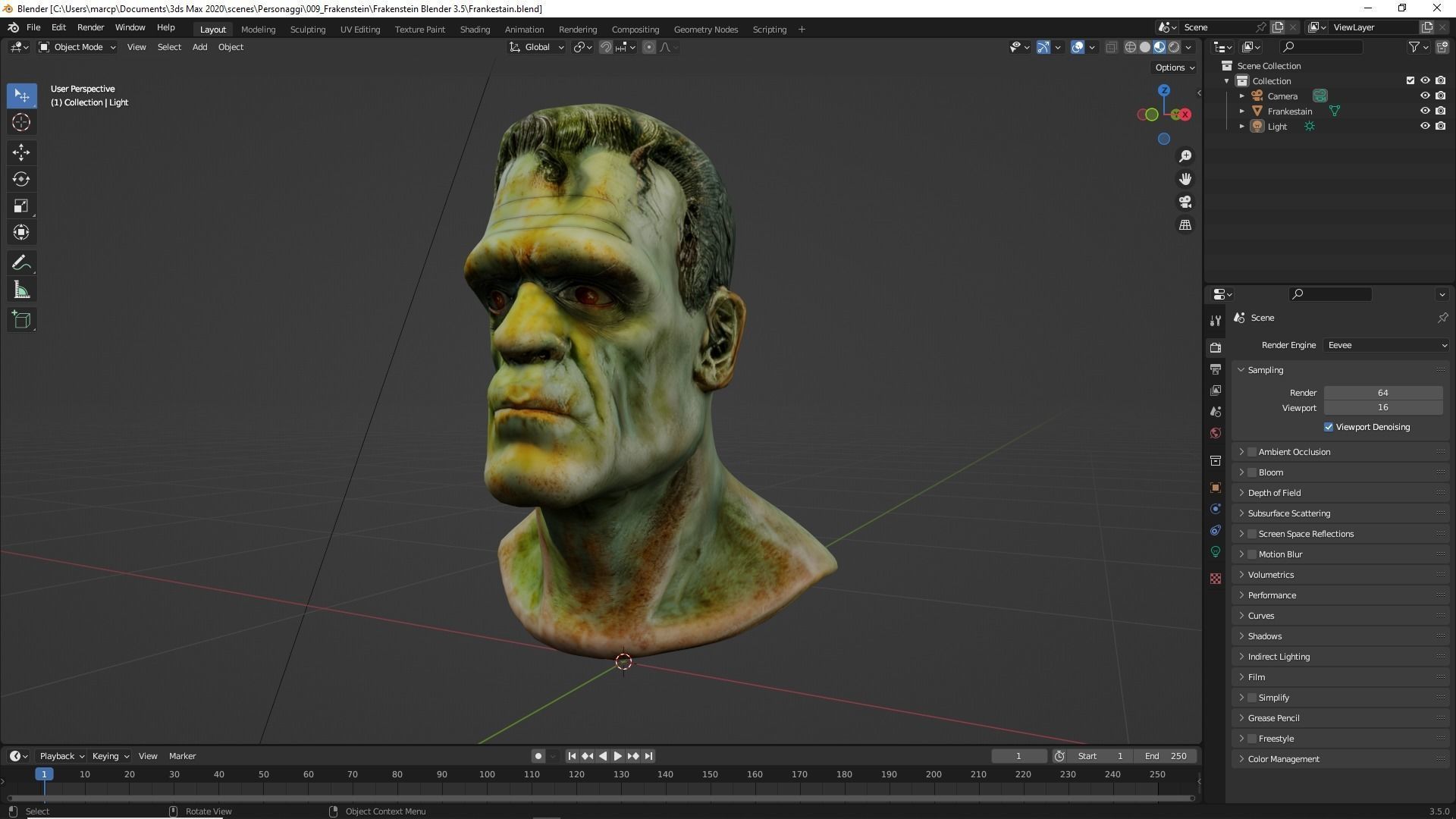 3D model Frankenstein Cartoon VR / AR / low-poly | CGTrader