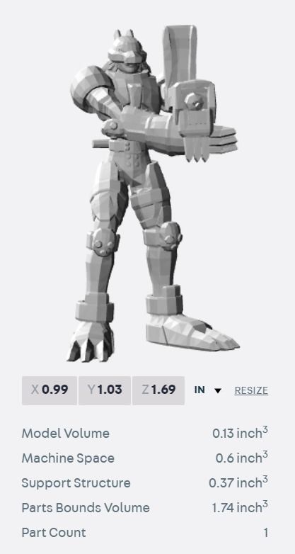 BeoWolfmon and Calmaramon Digimon Frontier Toy Replica 3D Model 3D ...