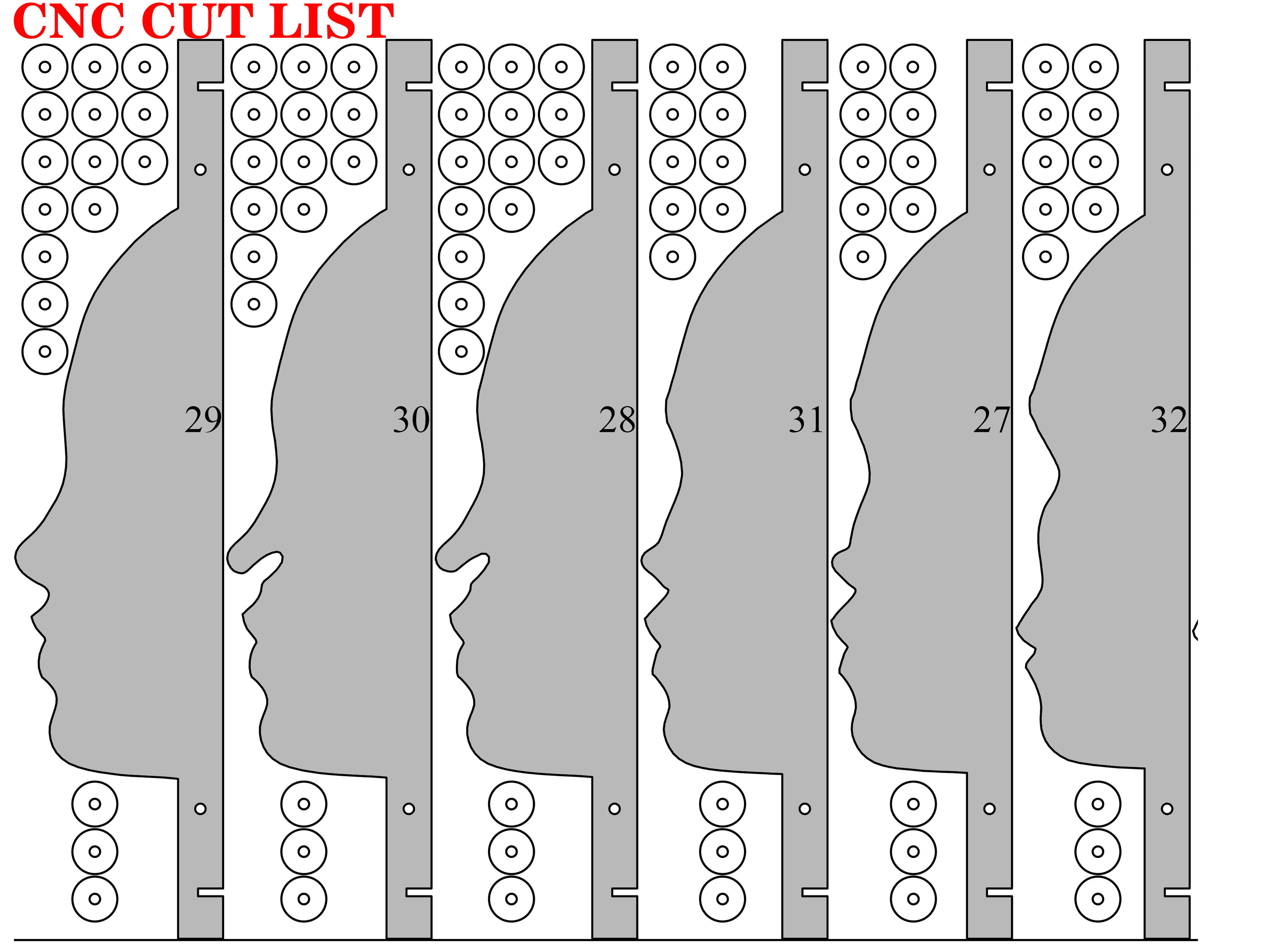 Parametric face 3D model | CGTrader
