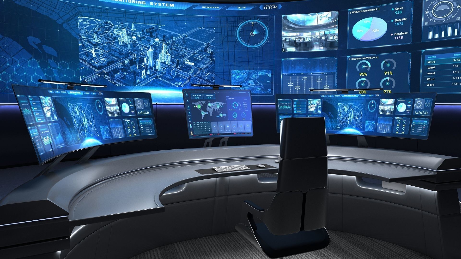 Small control room 3D model | CGTrader