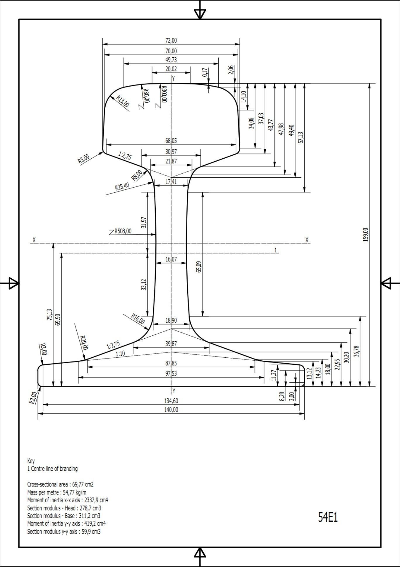 British Standard-EN13674 54E1 rail 3D model | CGTrader