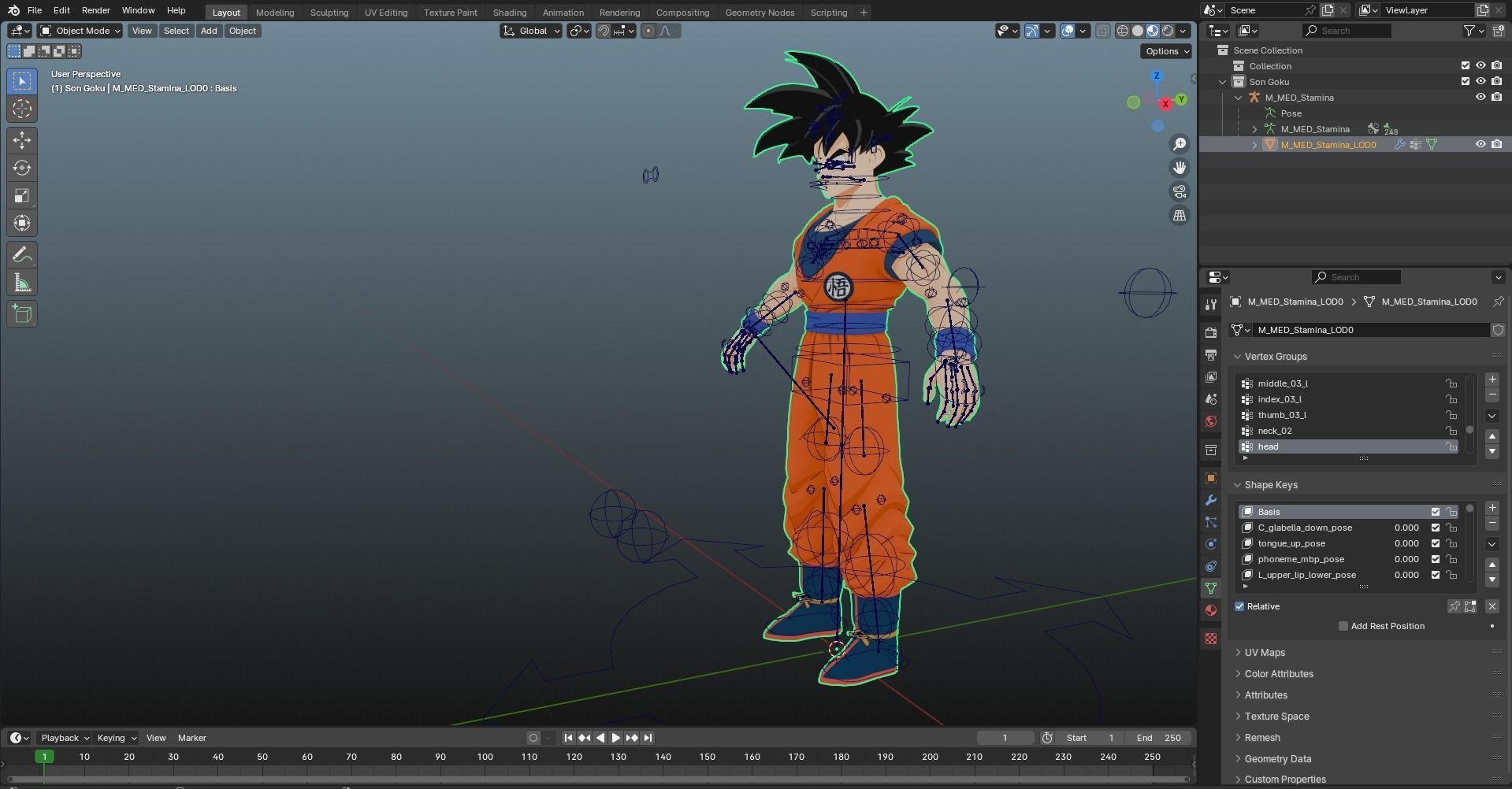 3D model Goku Dragon Ball for Blender Only VR / AR / low-poly | CGTrader