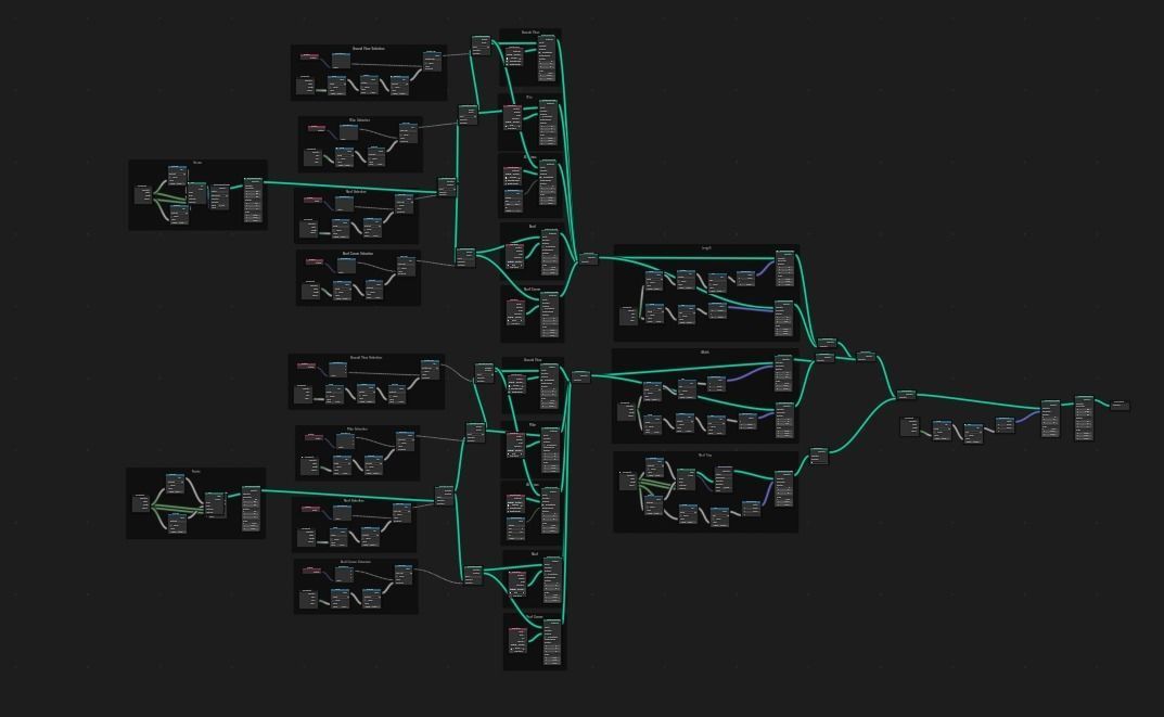 Procedural Building skyscraper V1 - Geometry Nodes Blender 3D model | CGTrader