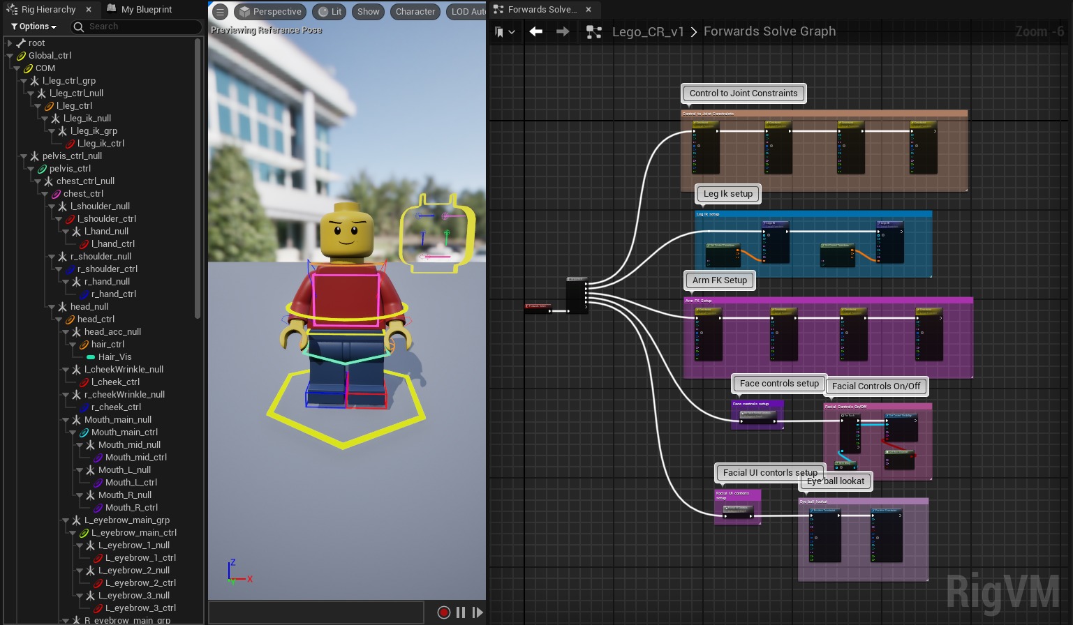 Lego Rig Free 3D model free 3D model animated rigged | CGTrader