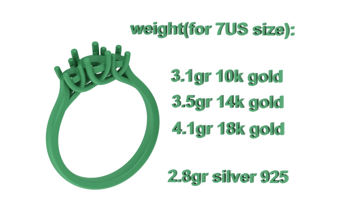 Trellis 3 STONE Engagement Ring 5mm main stone 3dmodel 3D model 3D ...