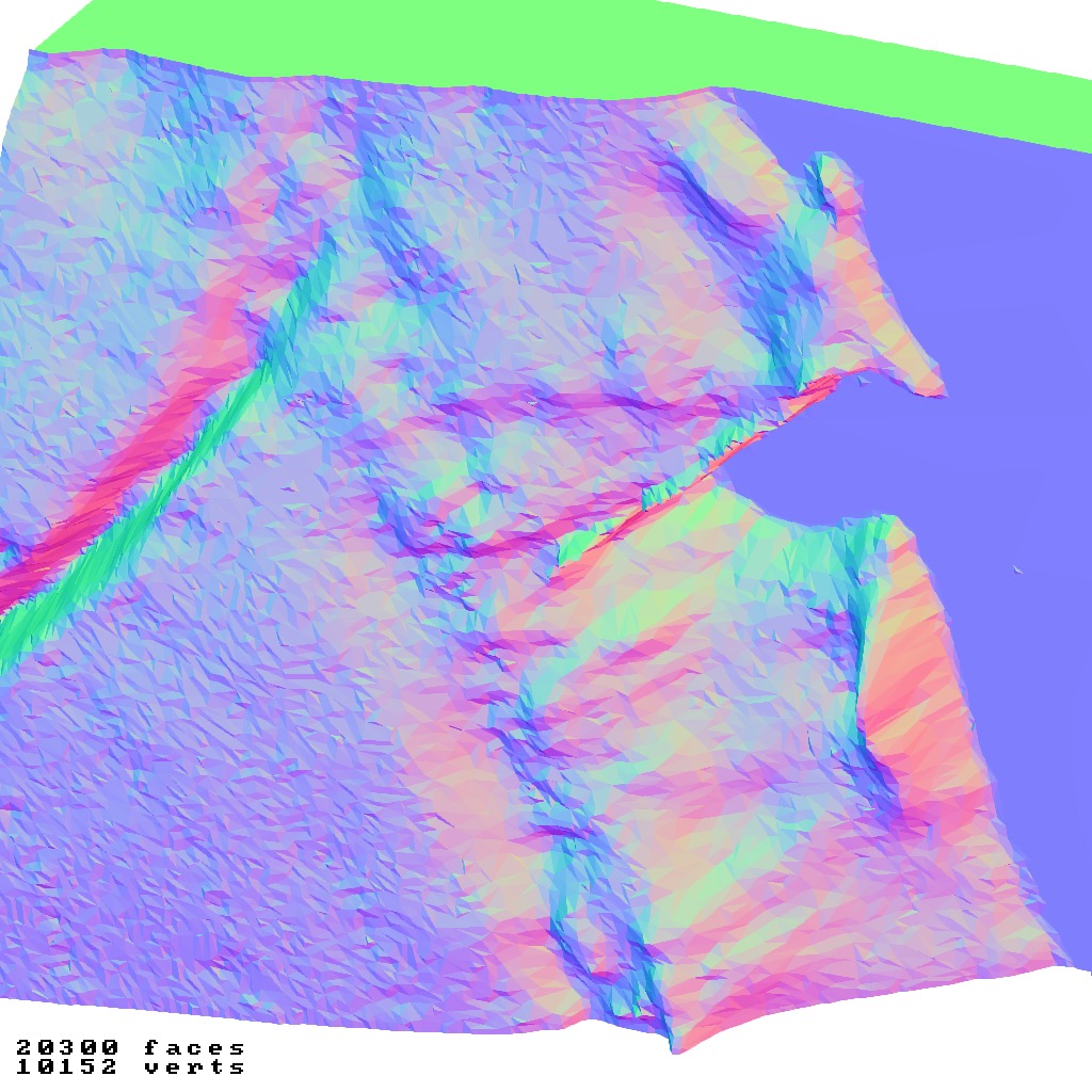 3D model Kuwait topography relief map collection VR / AR / low-poly ...