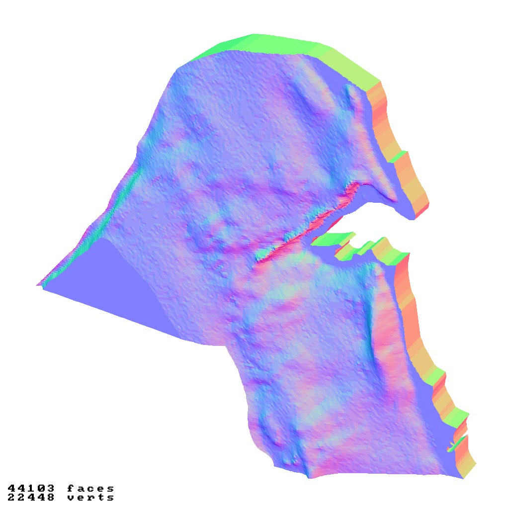 3D model Kuwait topography relief map collection VR / AR / low-poly ...