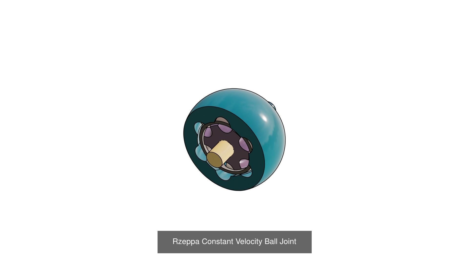 Different Ball Joints Mechanisms 3D Model Collection | CGTrader