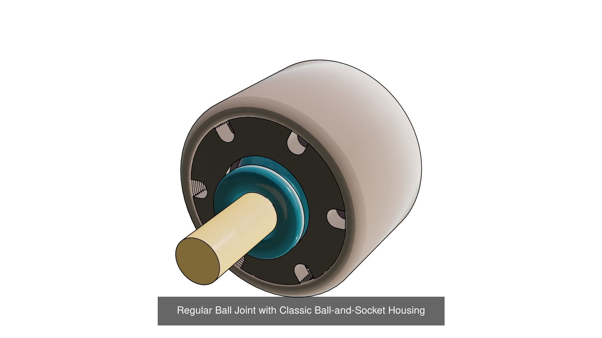 Different Ball Joints Mechanisms 3D Model Collection | CGTrader
