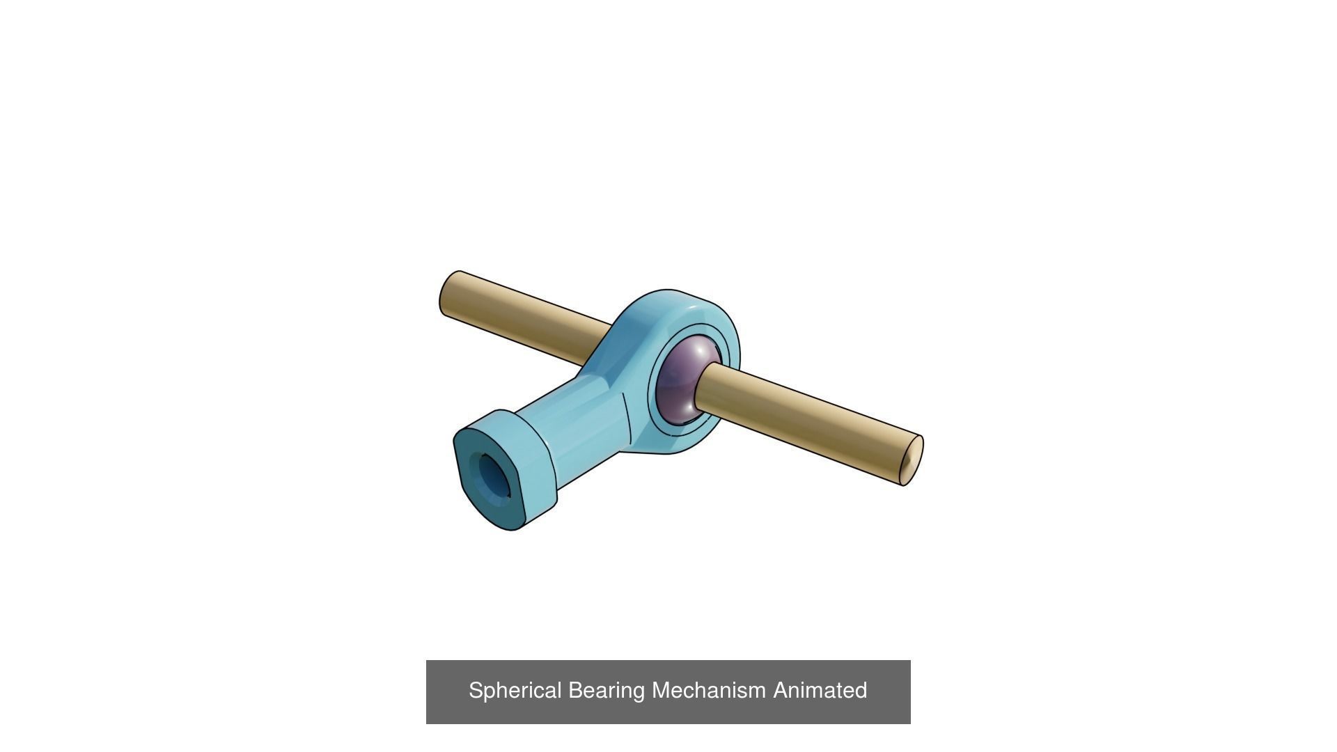 Different Ball Joints Mechanisms 3D Model Collection | CGTrader