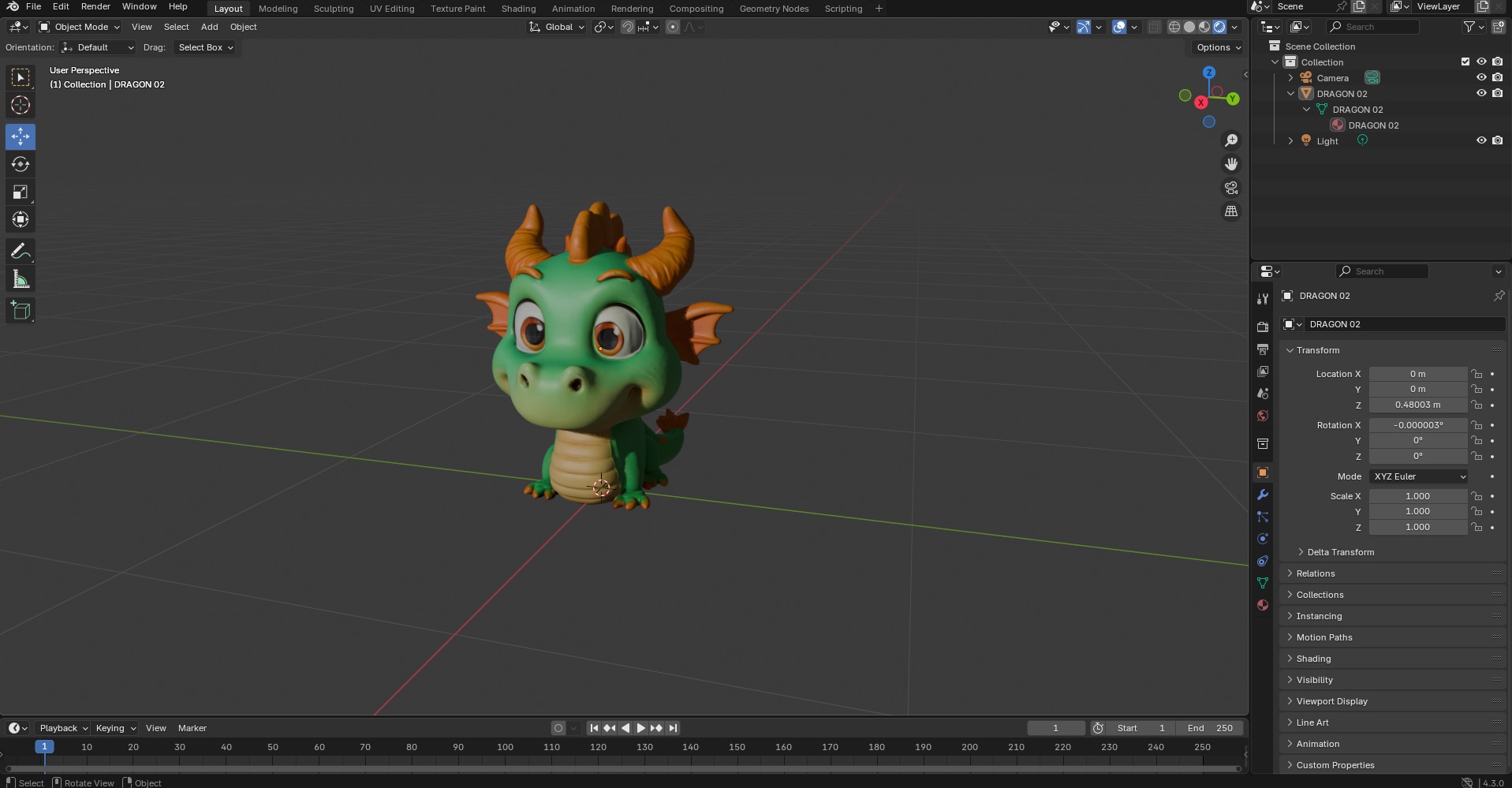 Dragon Head Cartoon Style free 3D model | CGTrader
