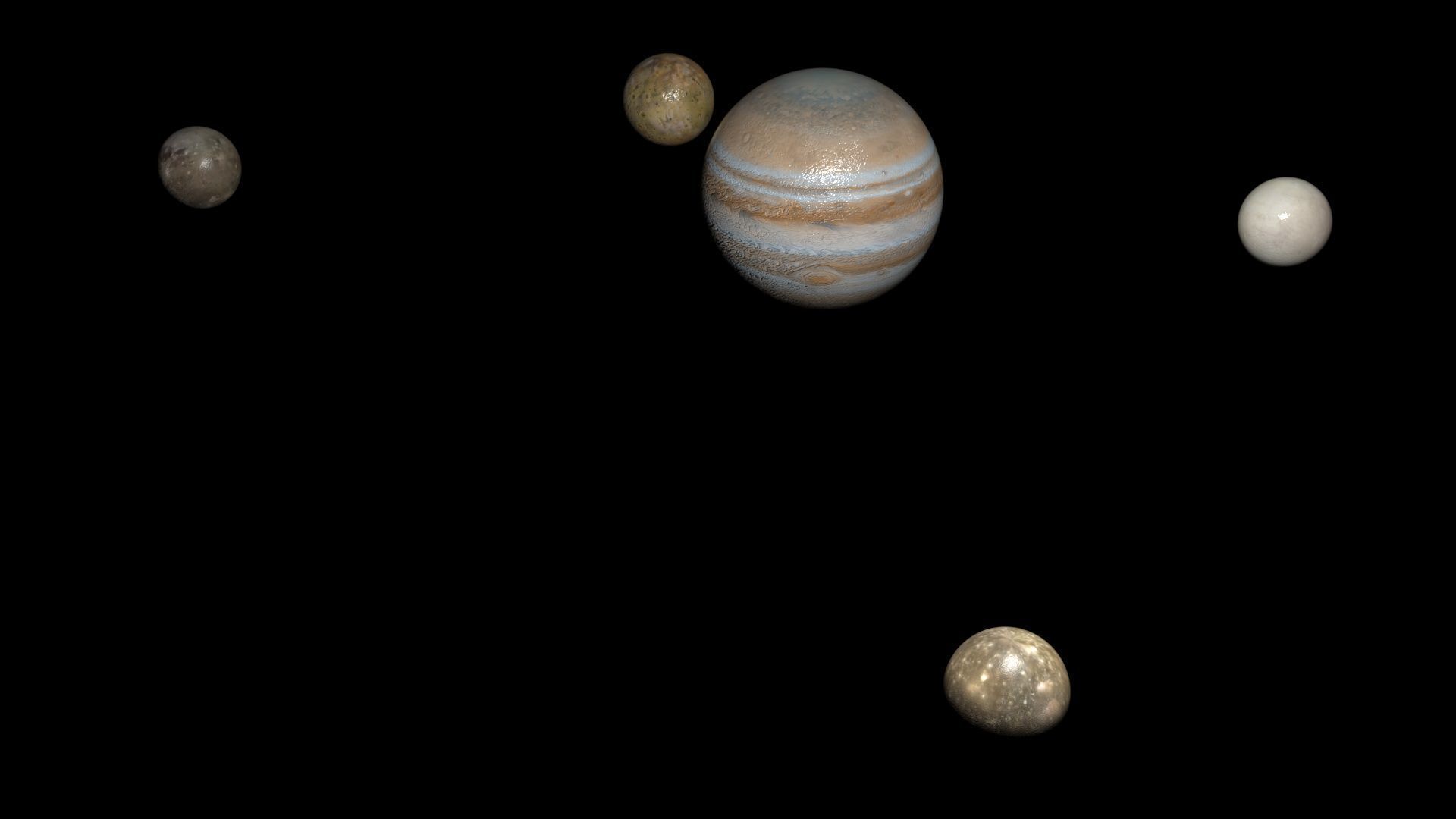 Jupiter Moons Are Rotating Around The Jupiter 3D model animated | CGTrader