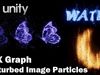 Unity VFX Graph - Disturbed Image Particles 3D model | CGTrader