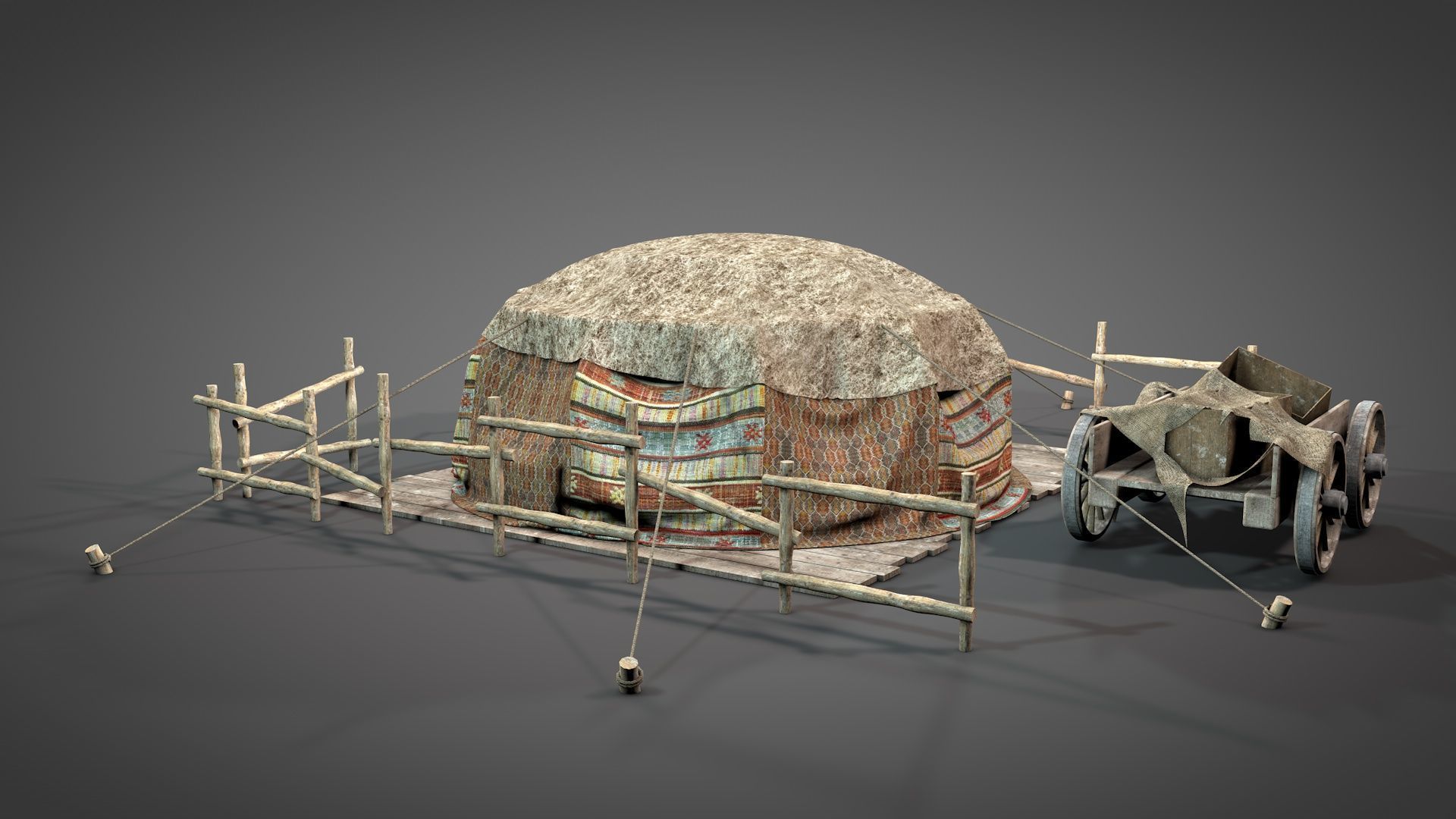 Traditional Nomad Tent v3 3D model | CGTrader
