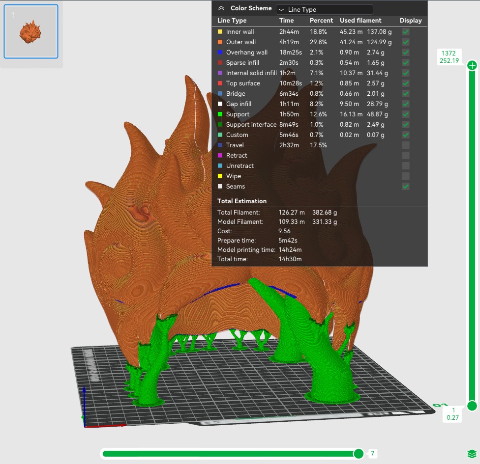 Luffy Gear 5 Head Decor Mask - Wearable - One Piece Cosplay 3D model 3D ...