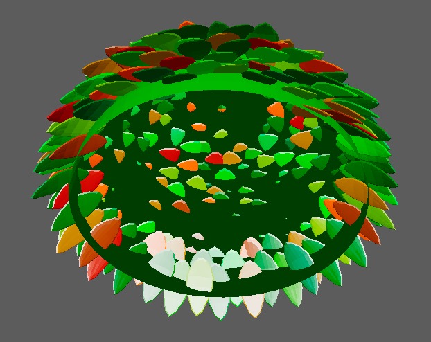 3D Bush or Shrub free 3D model | CGTrader