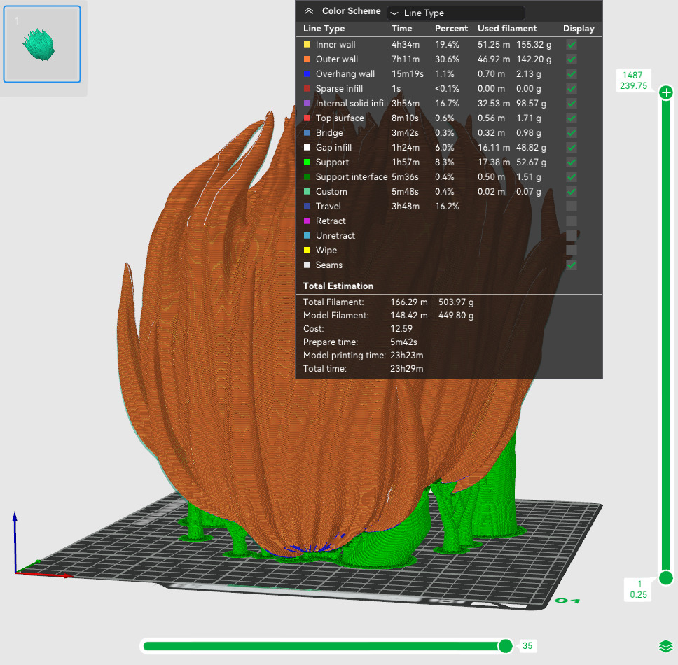 Yujiro Hanma Head Mask - With Hair - Baki Anime Netflix 3D model 3D ...