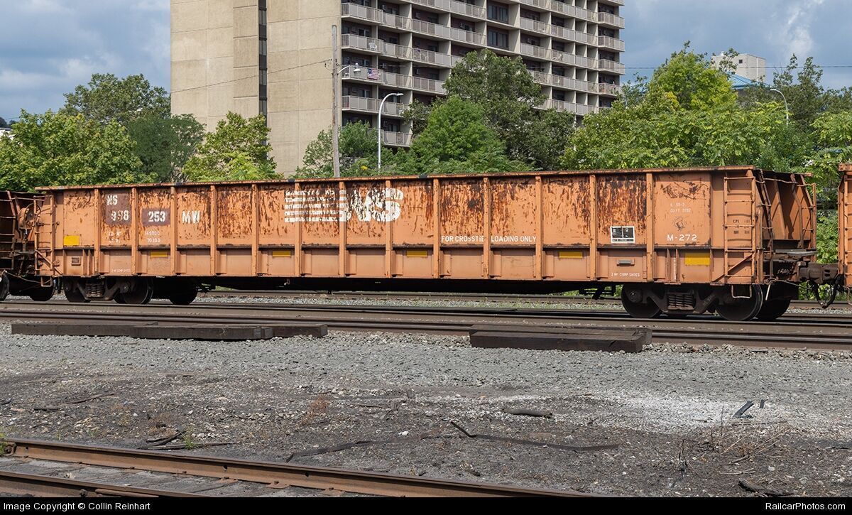 HO Scale Norfolk Southern Tiegon Conversion Program Gondola Pack 3D model 3D printable | CGTrader