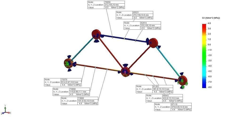 Pin Jointed Framework 3D model | CGTrader