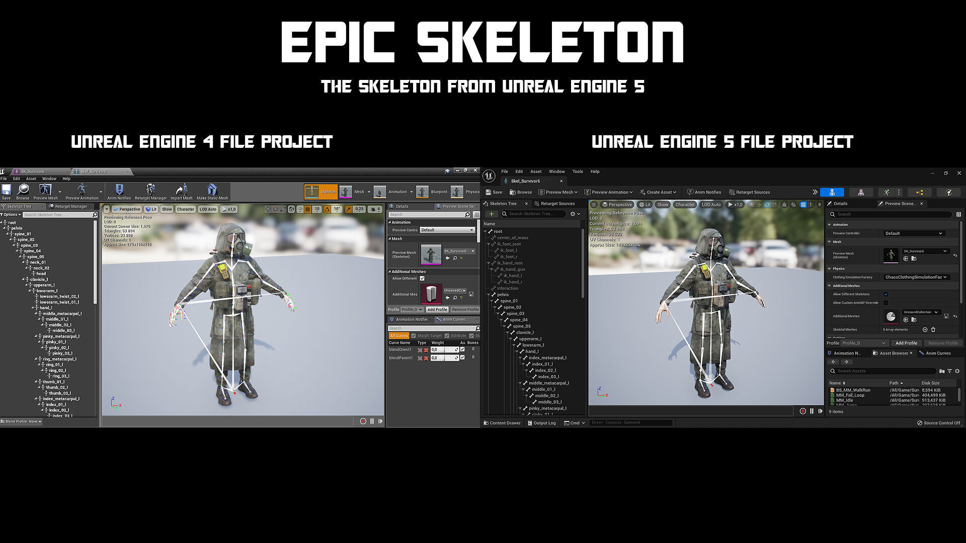 3D model MODULAR POST APOCALYPTIC SURVIVOR GAME READY 3D CHARACTER VR ...