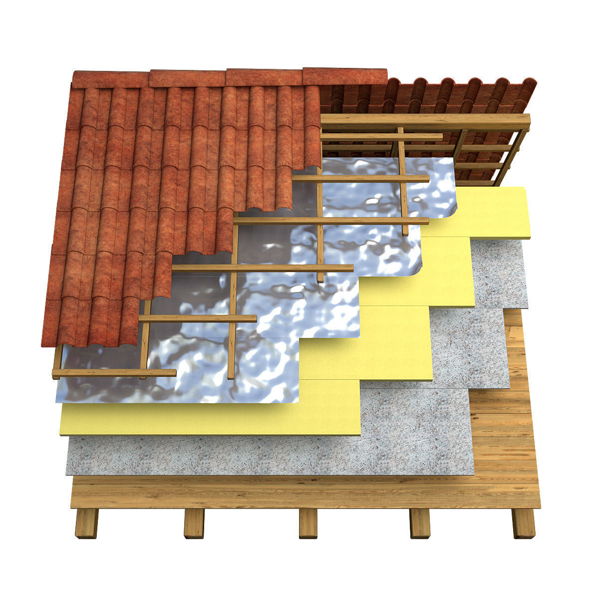 Insulated roof exploded view 3D model | CGTrader