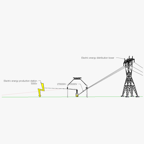 Mains electricity grid 3D Model .skp - CGTrader.com