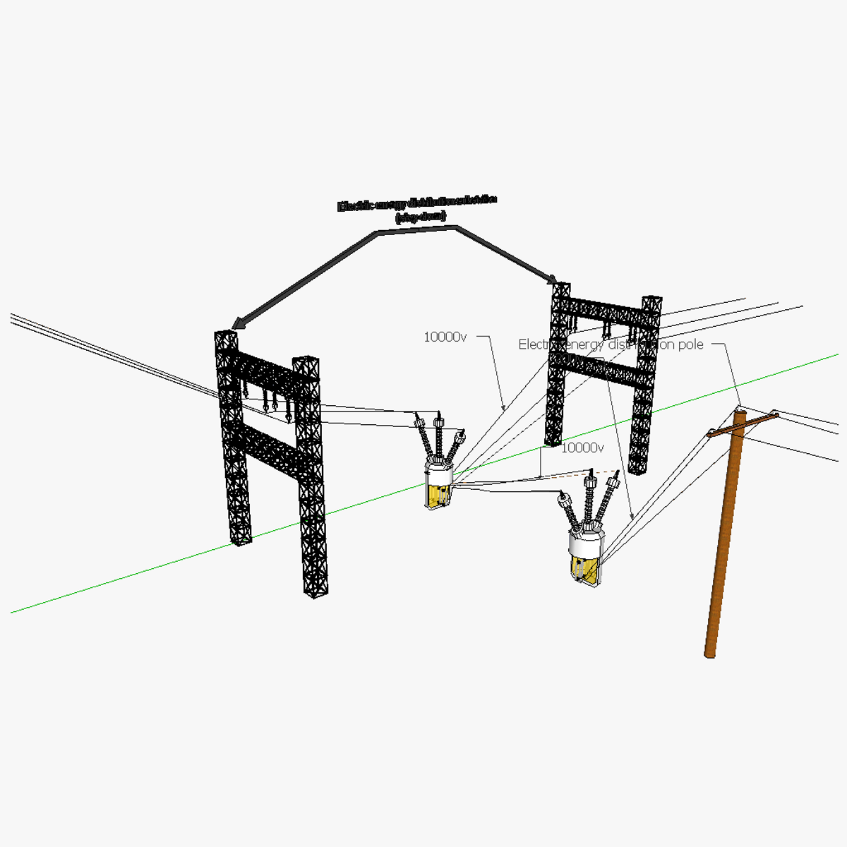 Mains electricity grid 3D Model .skp - CGTrader.com