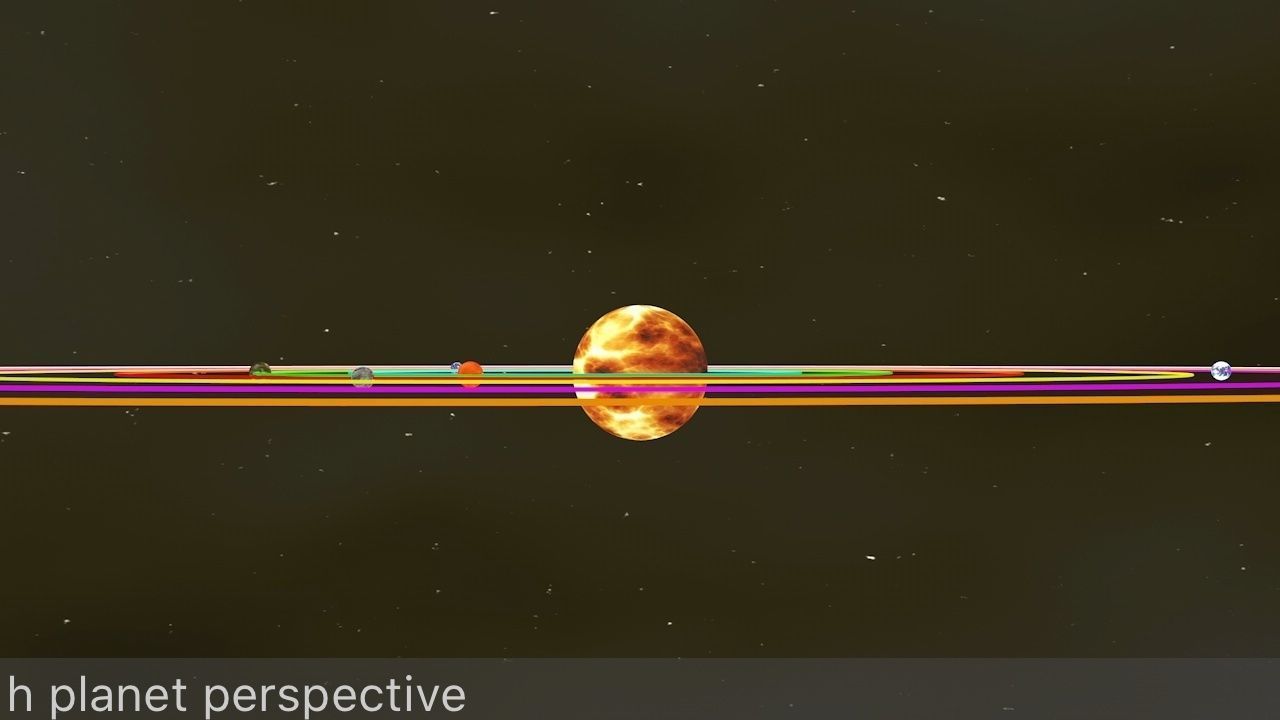 TRAPPIST-1 System 3D model animated | CGTrader