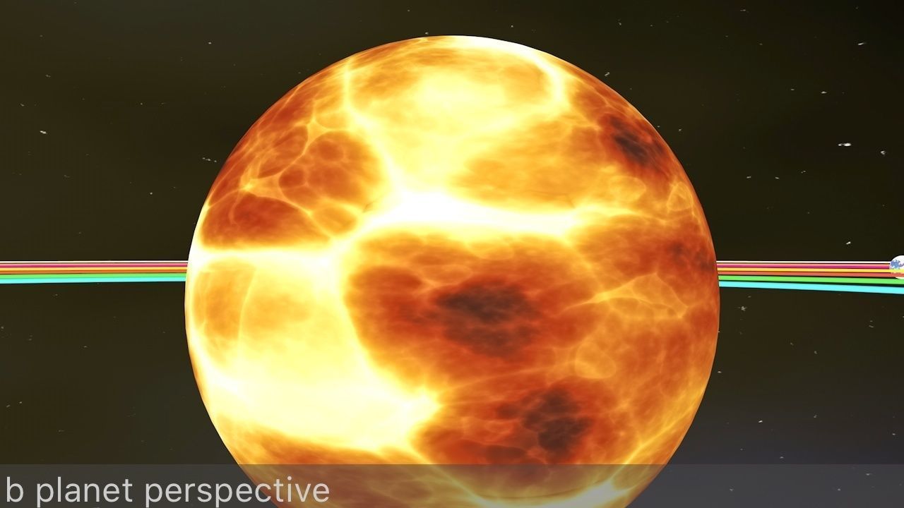 TRAPPIST-1 System 3D model animated | CGTrader