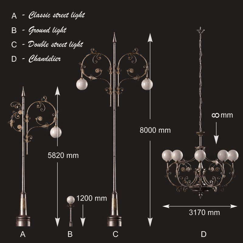 Classic Lighting set 3D model | CGTrader