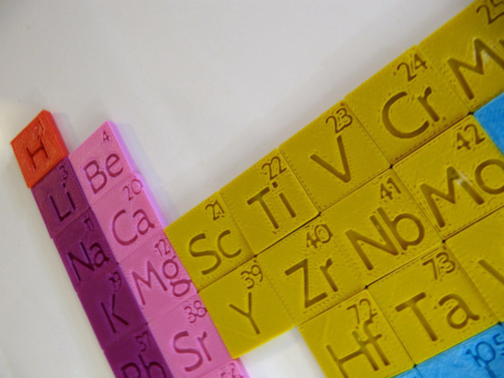 Periodic Table Magnet set 3D model 3D printable | CGTrader