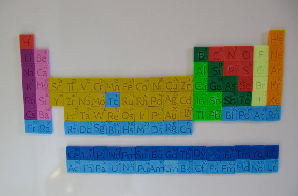 Periodic Table Magnet set 3D model 3D printable | CGTrader
