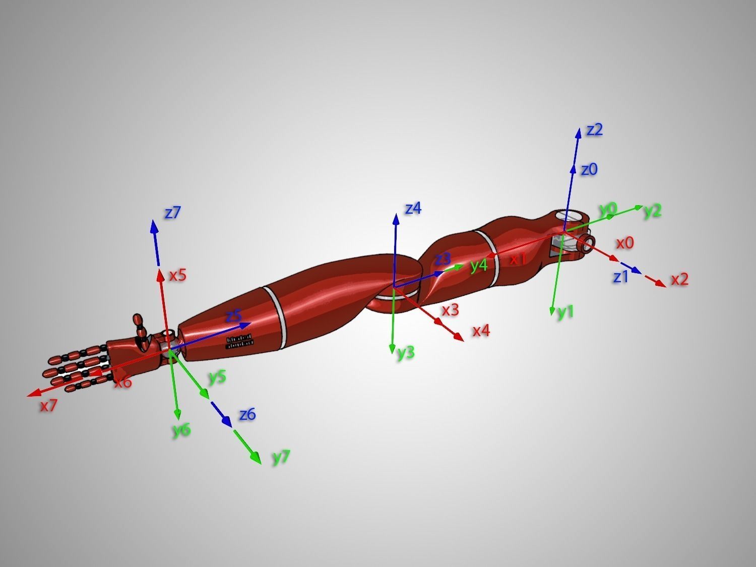 human arm robot rigged 3D model rigged | CGTrader
