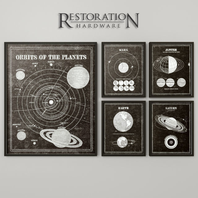 RH ASTRONOMY 101 ART poster 3D model | CGTrader