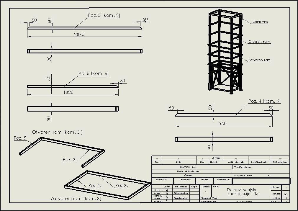 Cargo Lift Construction free 3D model | CGTrader