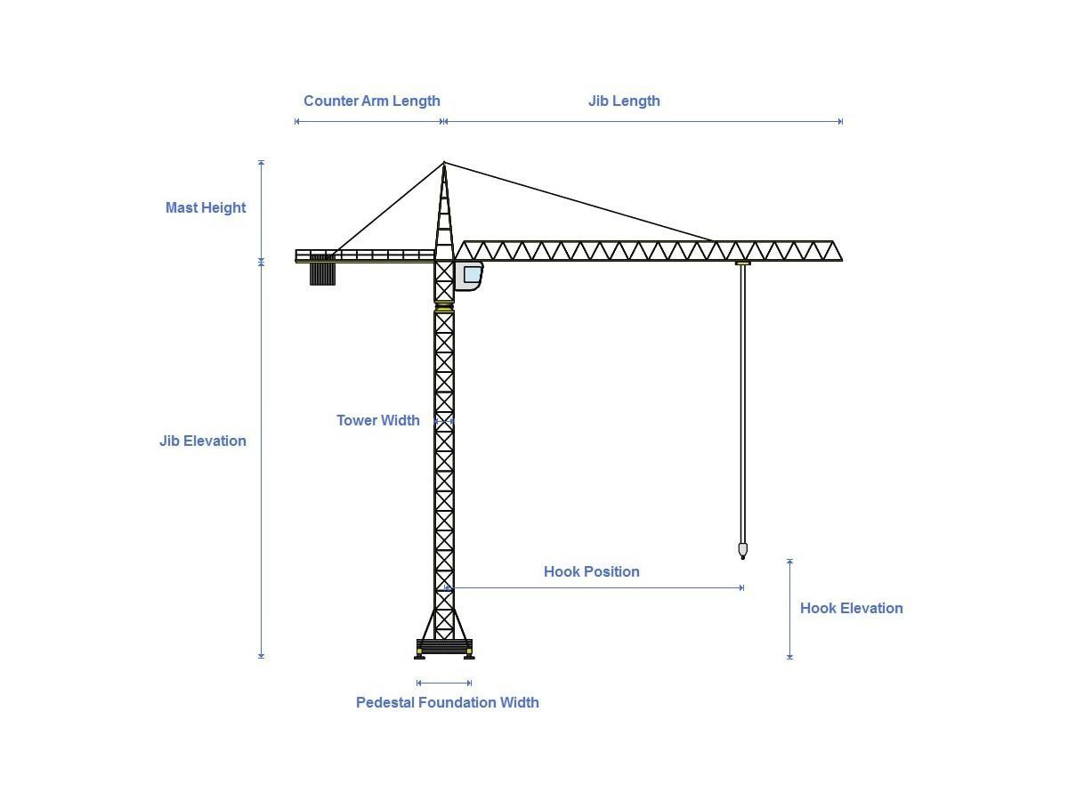 Tower Crane - Revit Family 3D model | CGTrader